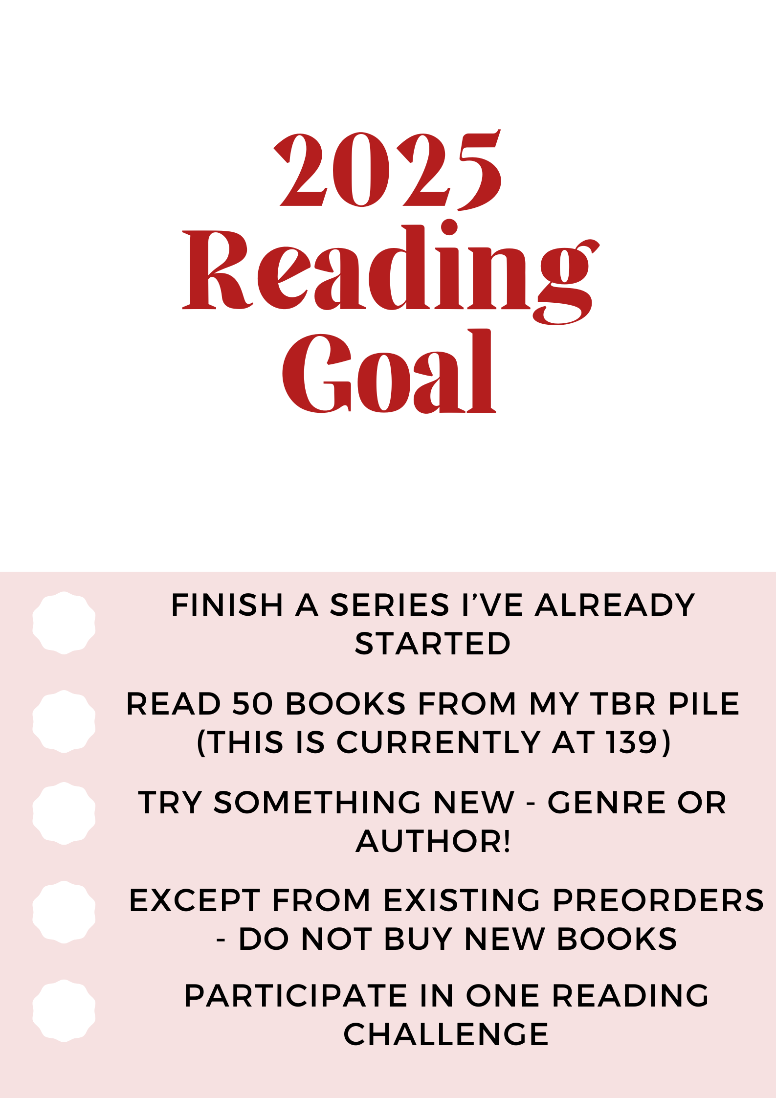 Reading Goals for 2025 - April's Shelf
